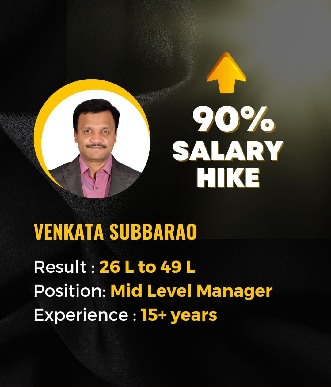 Ultimate Interview Closer Workshop V3 – Massive Hikers